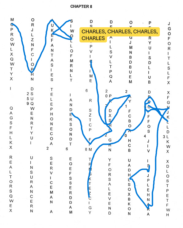 Charles Ray Vines Identified as Prime Suspect in Multiple Decoded ...